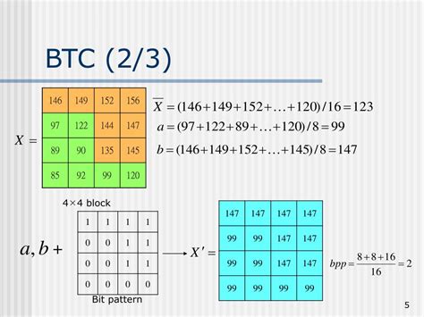ppt block truncation coding using pattern fitting powerpoint presentation id 3264494