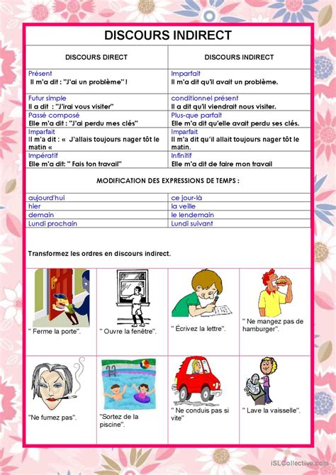 Discours Indirect Une Le On De Chi Fran Ais Fle Fiches Pedagogiques