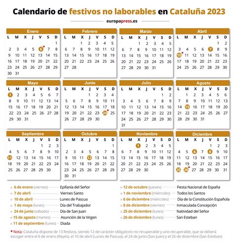 Calendario laboral 2023 días festivos y puentes en Cataluña