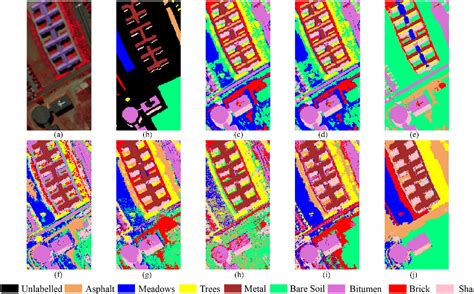 figure 3 from semisupervised sparse subspace clustering method with a joint sparsity constraint