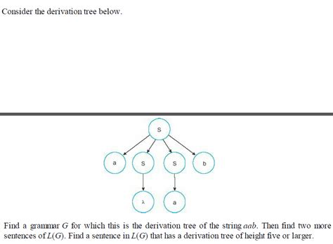 solved consider the derivation tree below find a grammar g