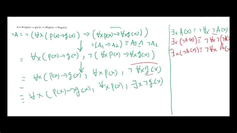 first order logic formula model tableaux part 4 youtube