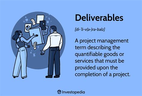 Deliverables Meaning In Business Types And Examples