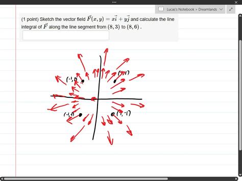 solved sketch the vector field f⃗ x y 4i 3j and calculate the line integral of f⃗ along the