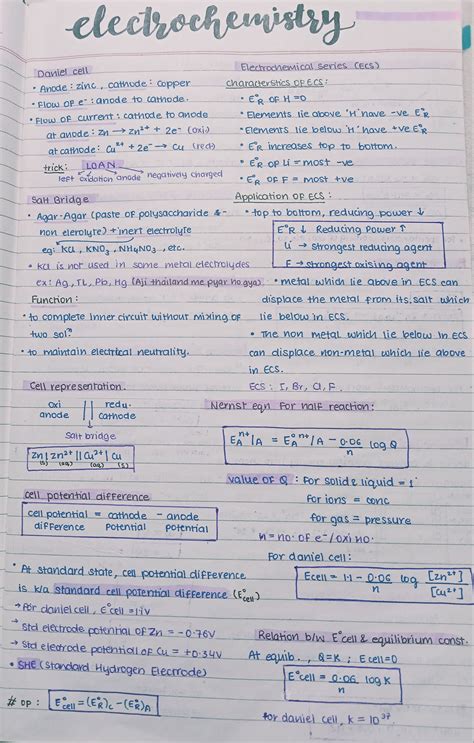 Physics Class Formula Cheats Sheet Artofit