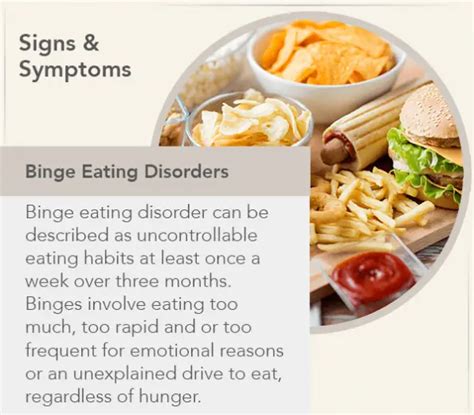 6 Signs You Have Developed An Eating Disorder At College Eating