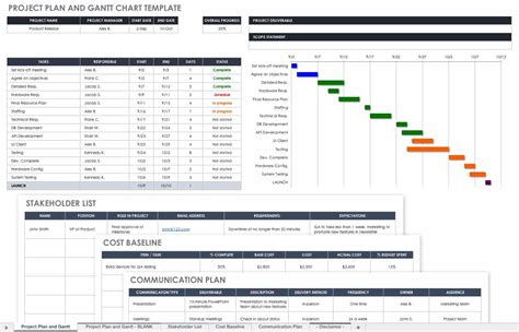 14 Free Program Management Templates Smartsheet Inside Project