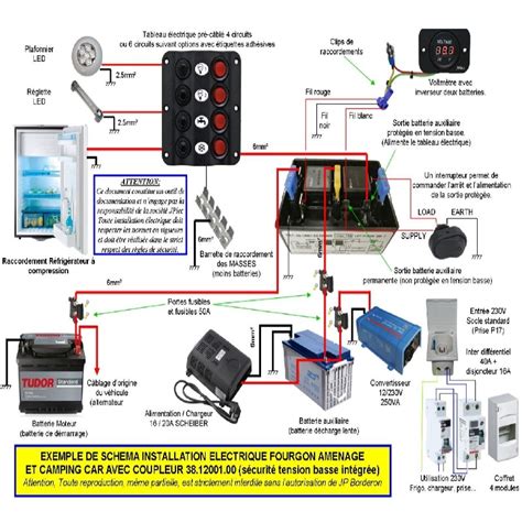 Tableau Electrique Fourgon Amenage