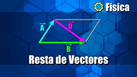 Resta o Sustracción de Vectores Ejercicios Resueltos YouTube