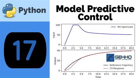 model predictive control with python gekko youtube