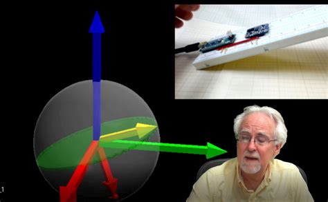 9 axis imu lesson 1 introduction to nine axis sensors and inertial measurement units with