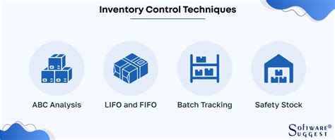 What Is An Inventory Control System Types Methods Best Practices