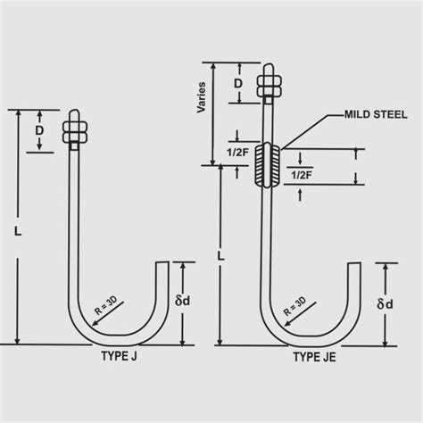 J Type Anchor Bolt Fastener World FZCO UAE S Leading Fastener Supplier