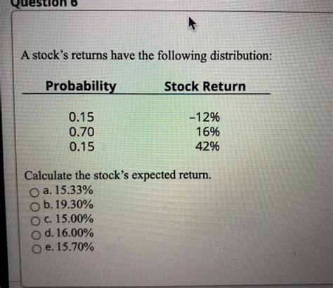 Solved Uestio A Stock S Returns Have The Following Chegg