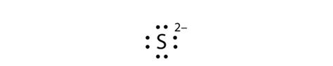 Dot Diagram Sulfur Sulfur Diagram Element Representation Vec