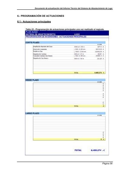 Documento De Actualizaci