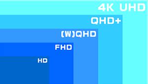 WQHD Vs QHD Vs 4K UHD Picking The Perfect Display Resolution