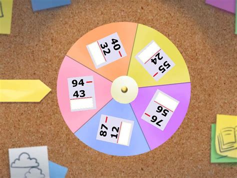 Restas Grado Spin The Wheel