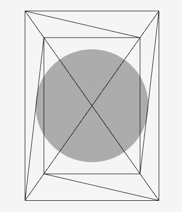 Incorrect Bounding Box After Group Rotation With An Object Questions