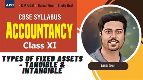 Types Of Fixed Assets Tangible Assets Intangible Assets Youtube