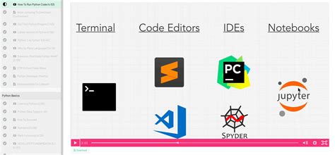 the ultimate guide 30 best python resources for beginners in 2022