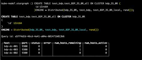 clickhouse分布式表distributed实操 clickhouse distributed csdn博客
