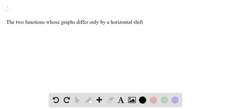 solved identify which of the twelve basic functions fit the description given the four