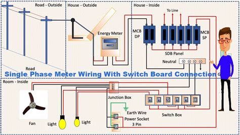 Single Phase Kwh Meter Circuit Diagram