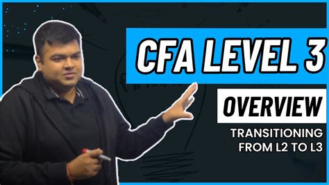 cfa l3 introduction of level 3 youtube