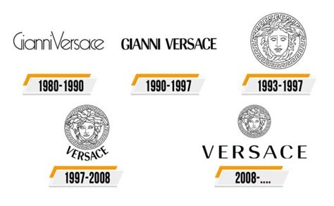 Versace Logo Histoire Signification De L Embl Me