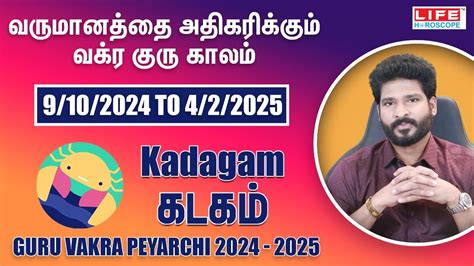 Guru Vakra Peyarchi 2024 2025 Kadagam Rasi கர வகர பயரசச