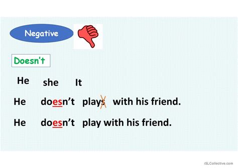 Present Simple English Esl Powerpoints