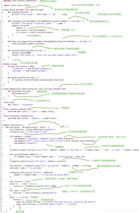 scala基础 在scala中 可以是简写成a b 。 csdn博客