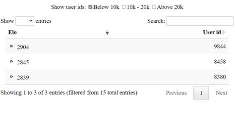 property datatableext does not exist on type jquery when trying to use jquery datatables