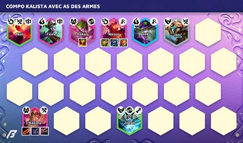 Tft Compo Kalista Avec As Des Armes Multistriker Au Set Breakflip