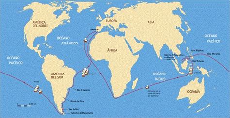 Elcano Y Magallanes La Primera Vuelta Al Mundo El Blog De La BUA