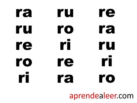 Aprende A Leer Usando Las Silabas Ra Re Ri Ro Ru Educational Videos 4B6