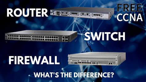 Free CCNA Network Devices Part 1 CCNA 200 301 Complete Course