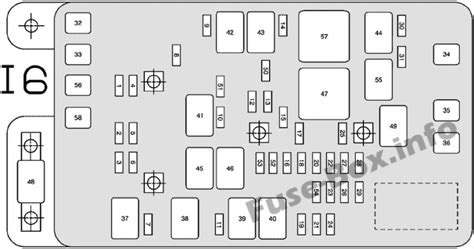 Fuse Box Diagram Chevrolet Trailblazer