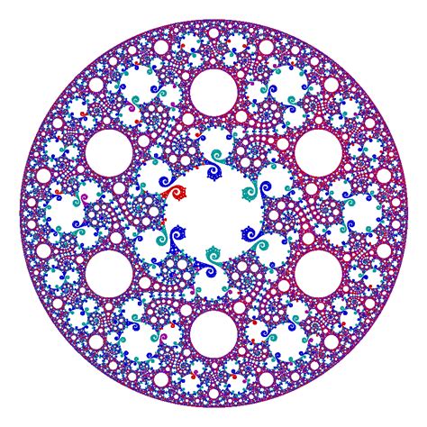 kleinian and quasi fuchsian limit sets on mac in c and in matlab