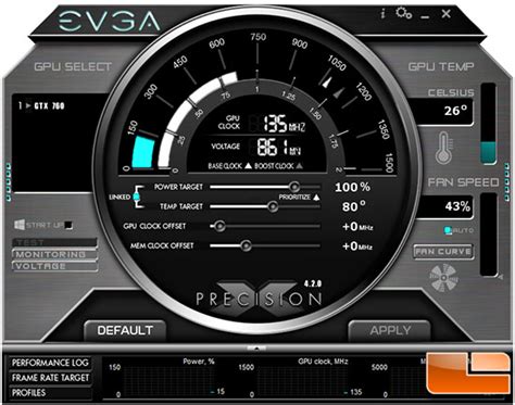 Venta Gtx Overclocking En Stock