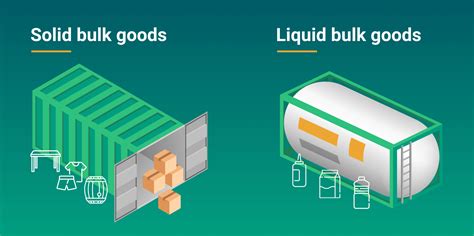 Shipping Supplies Sold In Bulk At Emma Moore Blog