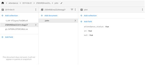 Firebase Create Documents Sub Collections In Firestore Via Flutter On Screen Loads Stack