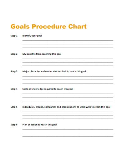Sample Goal Chart In Pdf Illustrator Ms Excel