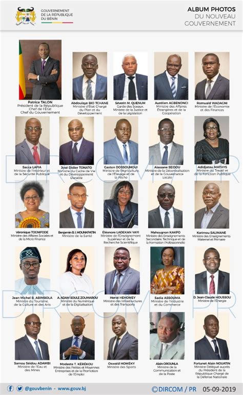 Liste De Nouveau Gouvernement Rdc 2024 Lisha Philipa