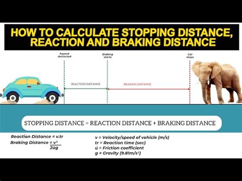 How To Calculate Reaction Distance Braking Distance And Stopping