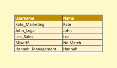 How To Create Entity Relationship Diagram In Excel Sheetaki