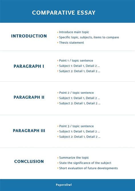 Online Essay Help Amazonia Fiocruz Br