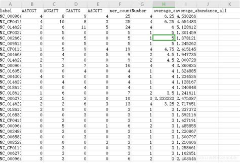 python将两个csv文件按列合并 python合并csv数据按照列索引保留多项 csdn博客