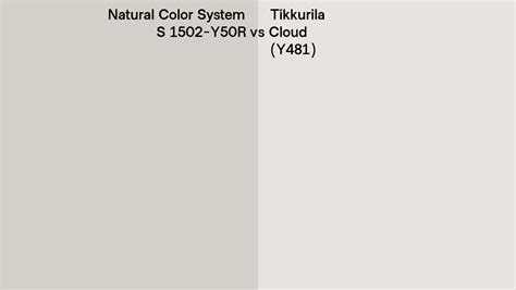 Natural Color System S 1502 Y50R Vs Tikkurila Cloud Y481 Side By Side